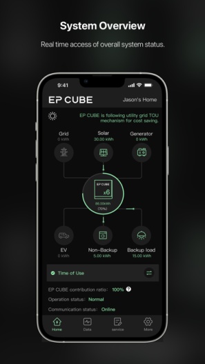EP CUBE IPA for iOS(iPhone/iPad) Download - PGYER.COM