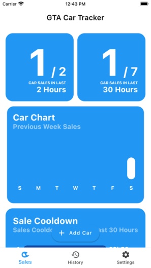 GTA Car Tracker IPA for iOS(iPhone/iPad) Download - PGYER.COM