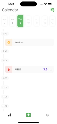 Sugar IPA for iOS(iPhone/iPad) Download - PGYER.COM