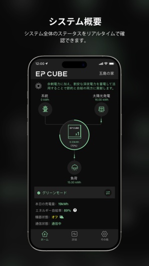 EP CUBE IPA for iOS(iPhone/iPad) Download - PGYER.COM