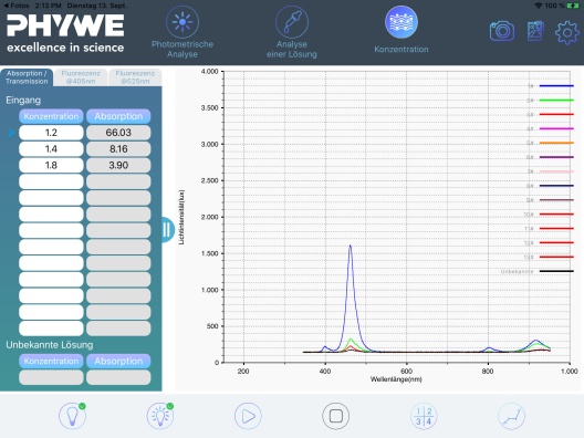 Spectrometer IPA for iOS(iPhone/iPad) Download - PGYER.COM