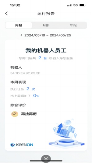 Runner IPA for iOS(iPhone/iPad) Download - PGYER.COM