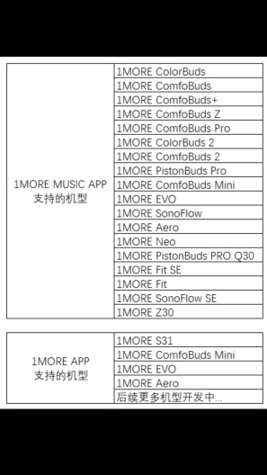 1MORE APK for Android Download - PGYER.COM
